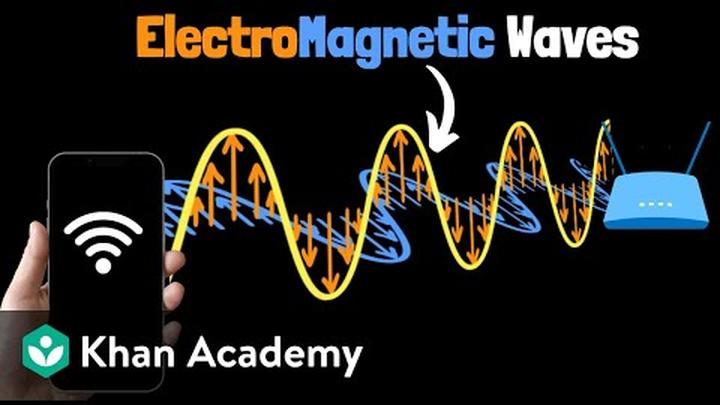 Khan Academy | Amara